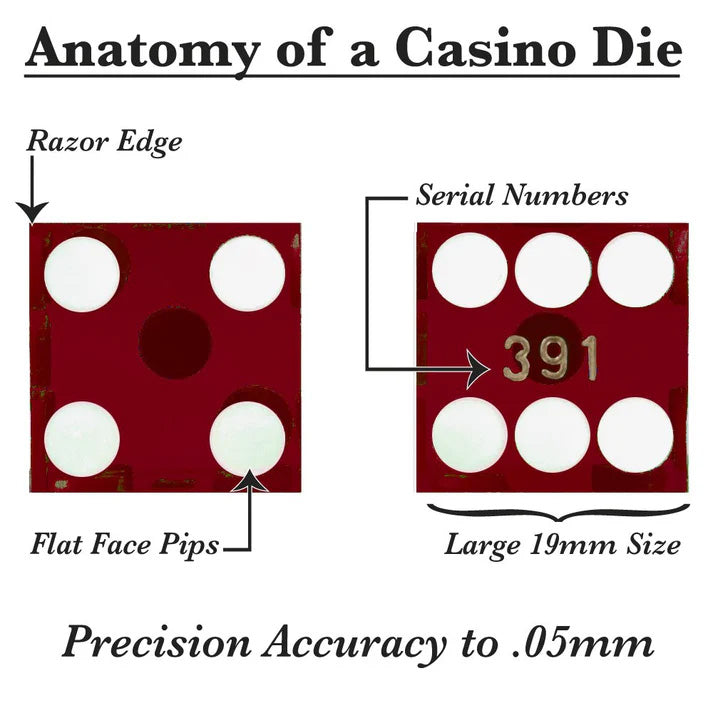 Custom Dice - 19mm Precision – Personalized Engraved Craps & Gaming ...